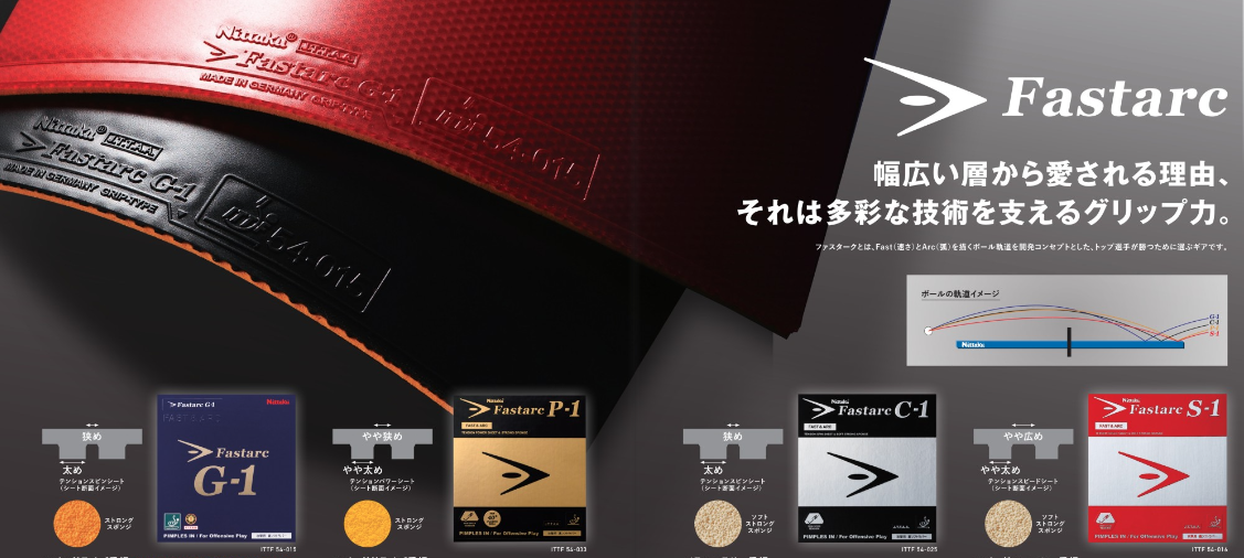 Tischtennis Beläge der Fastarc Serie | Nittaku Deutschland Onlineshop